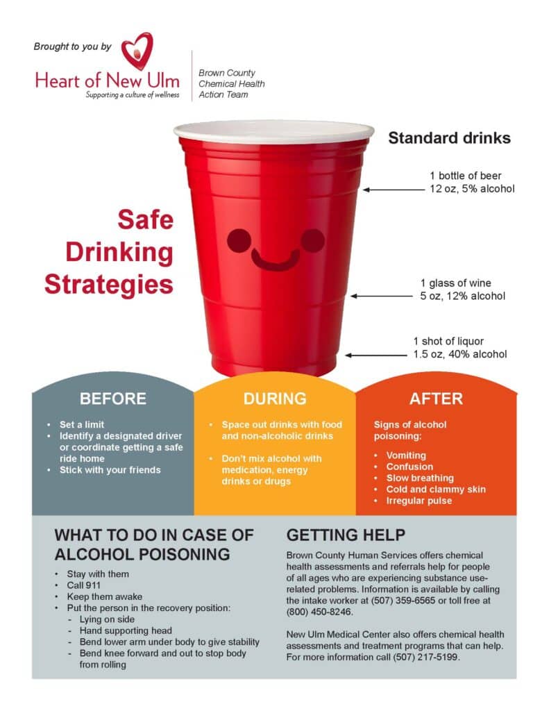 Addiction & Substance Use | Heart of New Ulm